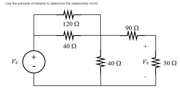 Solved Use the principle of linearity to determine the | Chegg.com