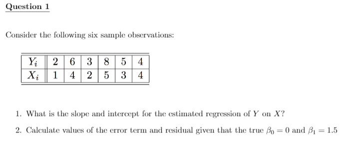 Solved Question 1 Consider the following six sample | Chegg.com