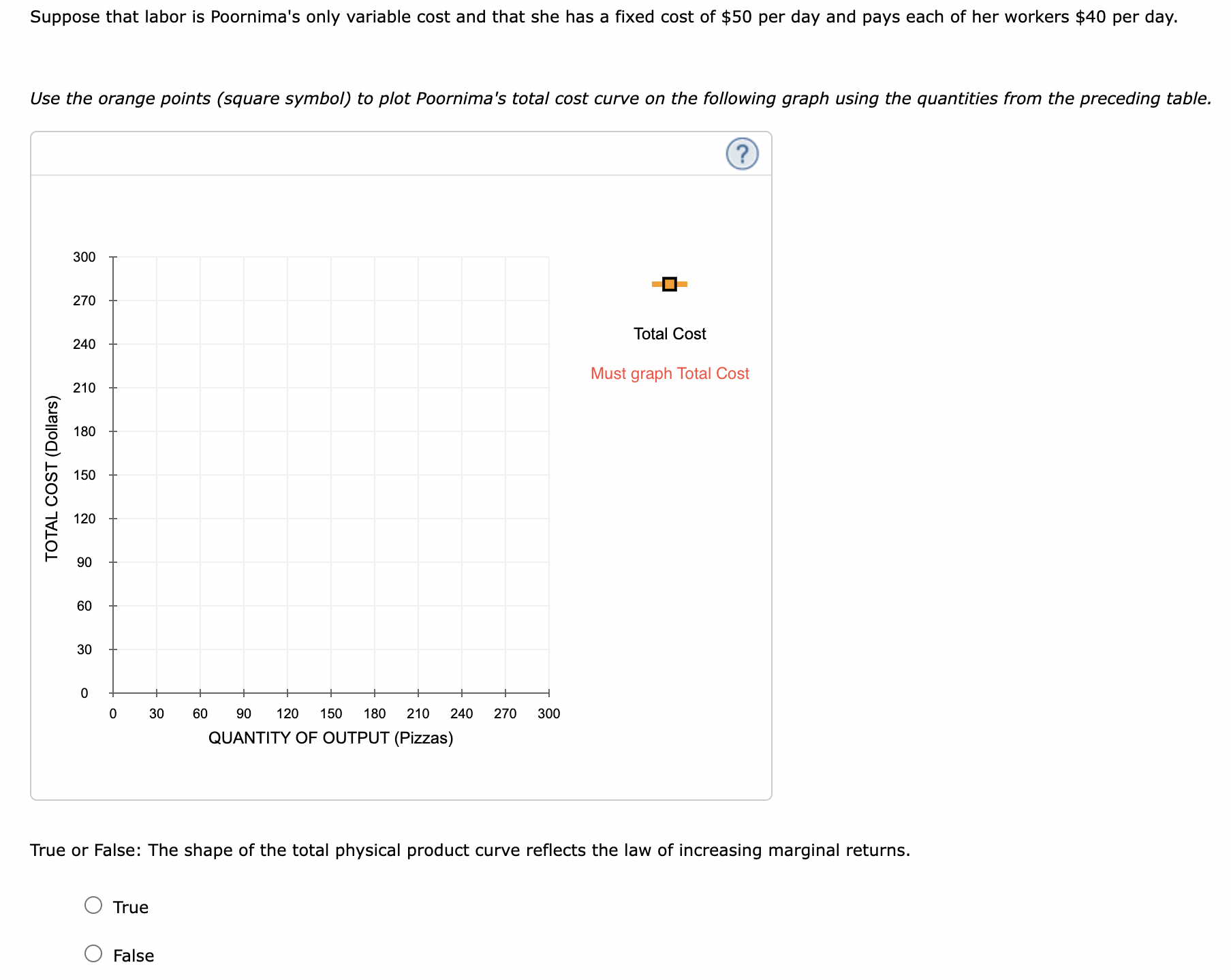 Solved Poornima's Performance Pizza is a small restaurant in | Chegg.com