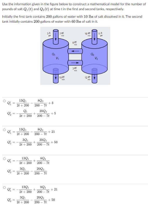 Solved Use the information given in the figure below to | Chegg.com