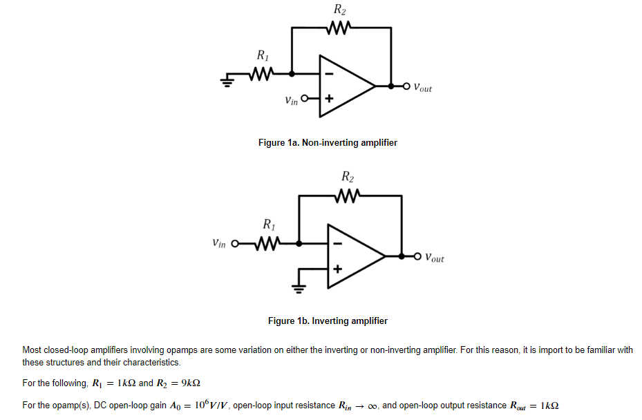 Solved Figure 1a. Non-inverting amplifier Figure 1b. | Chegg.com