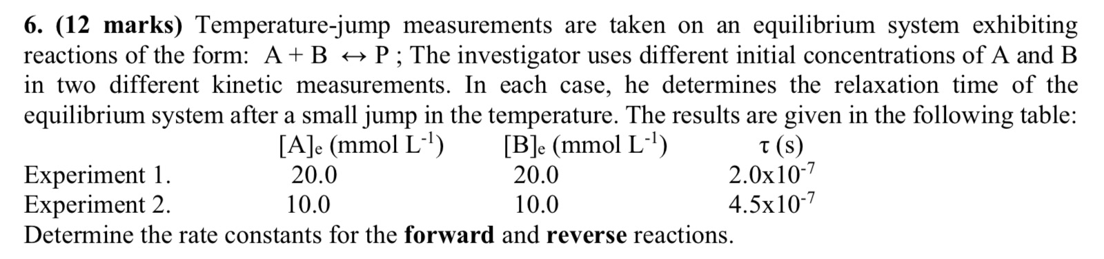 Solved Temperature-jump measurements are taken on an | Chegg.com