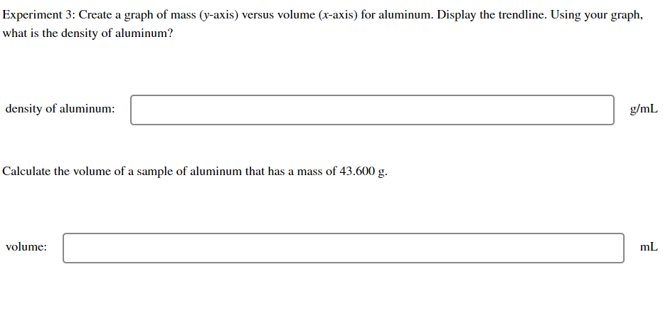 Solved Experiment 3: Create a graph of mass ( y-axis) | Chegg.com