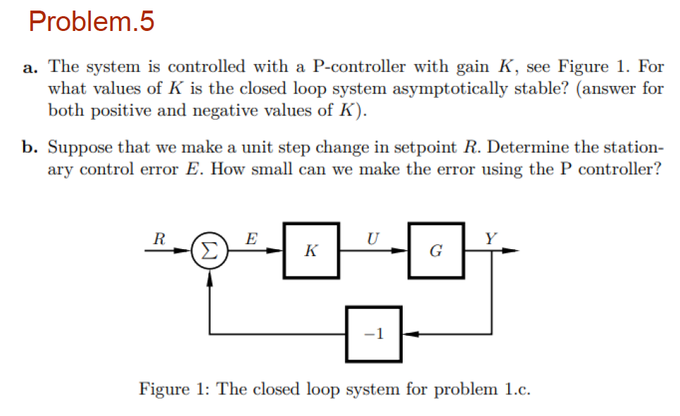 Solved a. The system is controlled with a P-controller with | Chegg.com
