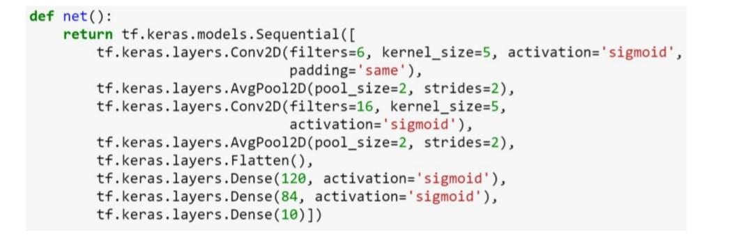 Solved (30 points) Defining Convolutional Neural Network | Chegg.com