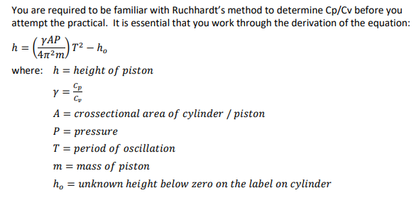 Solved You are required to be familiar with Ruchhardt's | Chegg.com