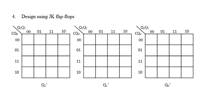 Solved Using this , Convert this table to K maps using JK | Chegg.com