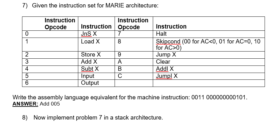 Solved 7) Given the instruction set for MARIE architecture: | Chegg.com
