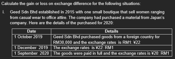 Solved Calculate the gain or loss on exchange difference for | Chegg.com