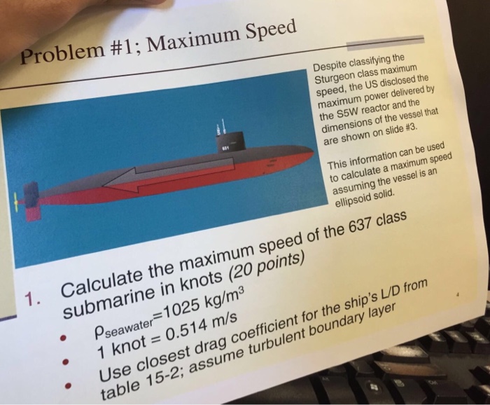 Solved Sturgeon Class Attack Submarine Model of USS Sturgeon | Chegg.com