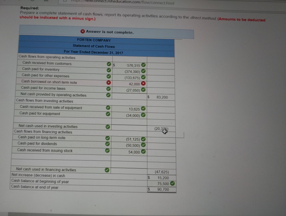 Solved problem 16 - 3A indirect: statement of a cash flow LO | Chegg.com