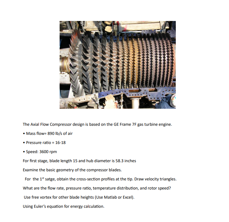 Solved The Axial Flow Compressor design is based on the GE | Chegg.com