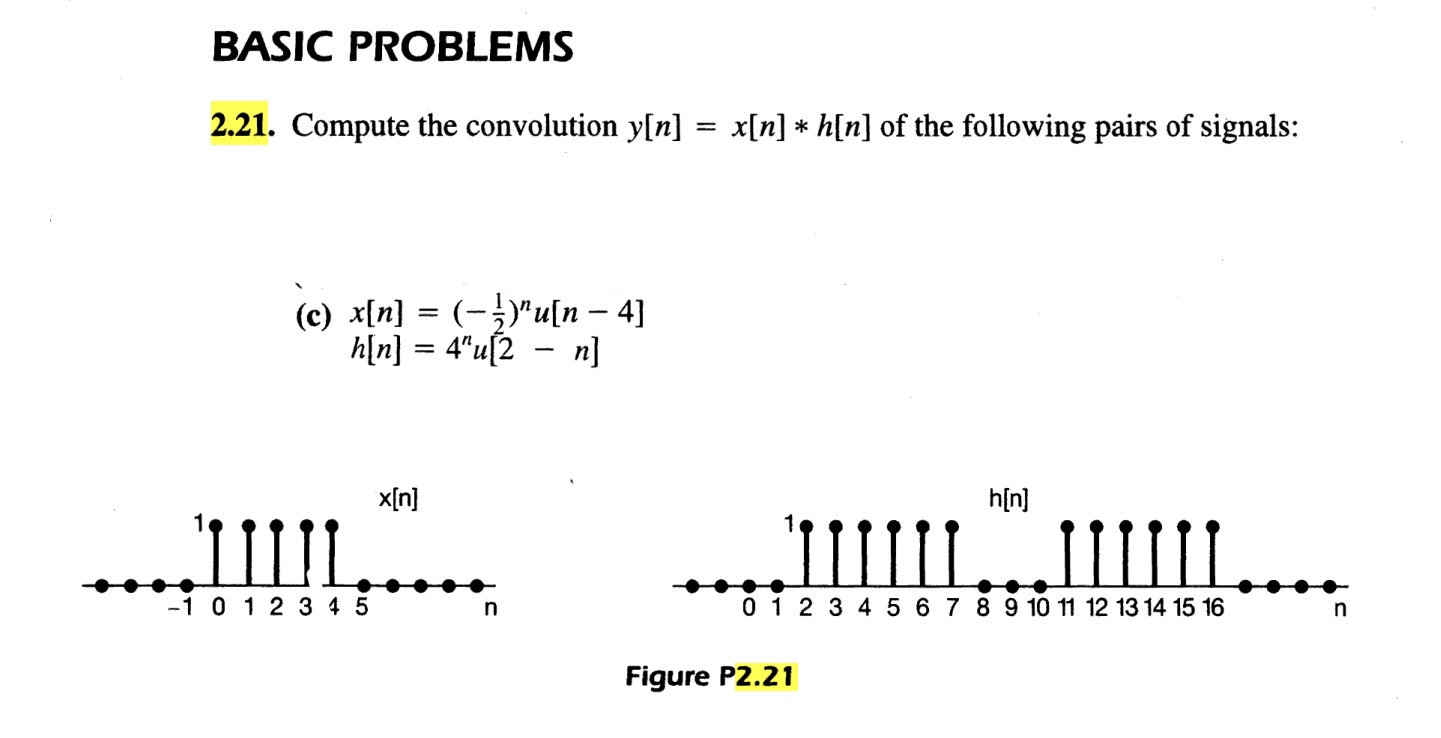 Solved Compute the convolution y[n] = x[n] * h[n] of the | Chegg.com