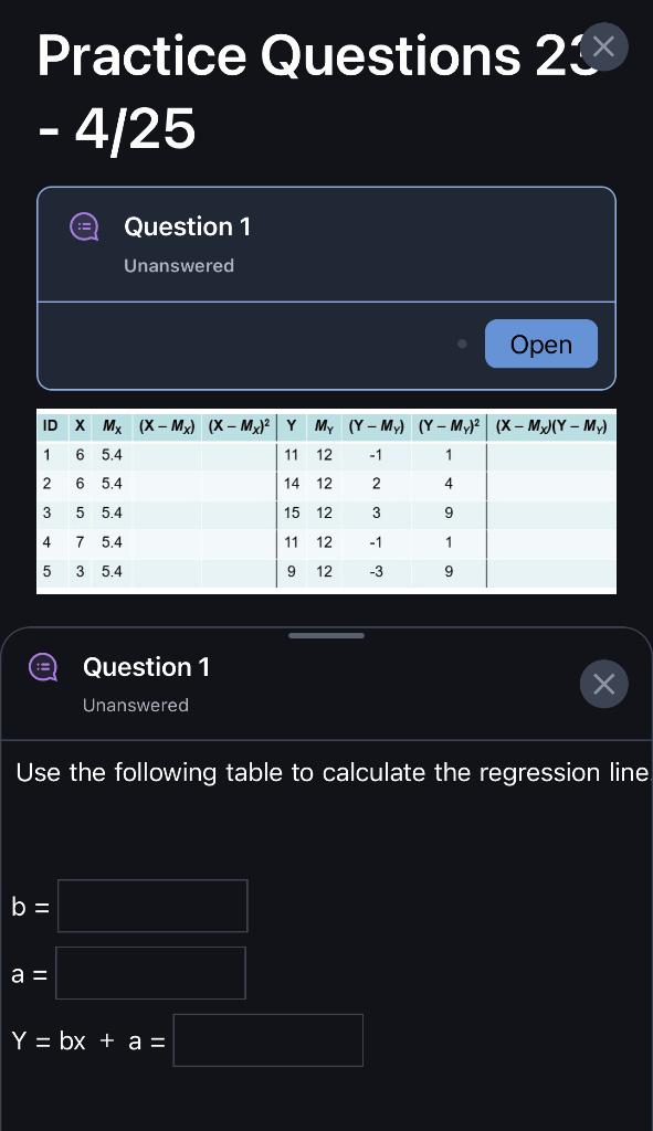Solved Use the following table to calculate the regression | Chegg.com