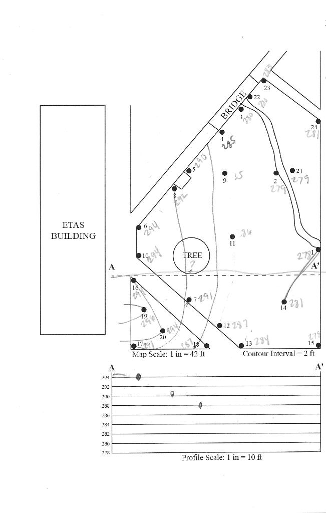 Hello, Can someone help me figure out the rest of the | Chegg.com