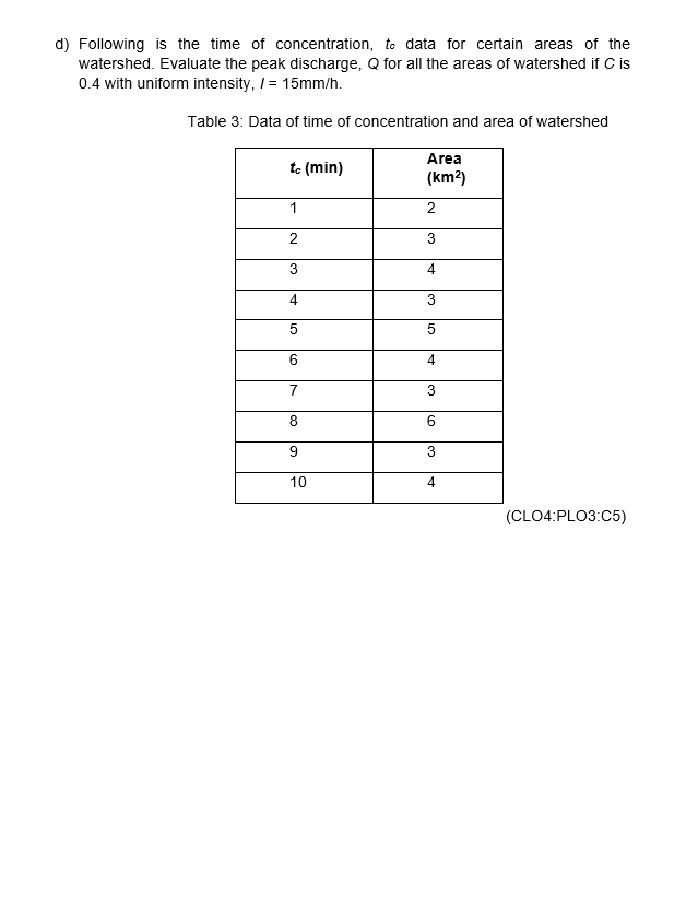 Solved Assignment description You are working with a | Chegg.com