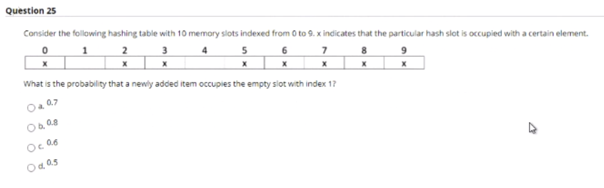 Solved Question 23 Consider The Following Huffman Code хо Y