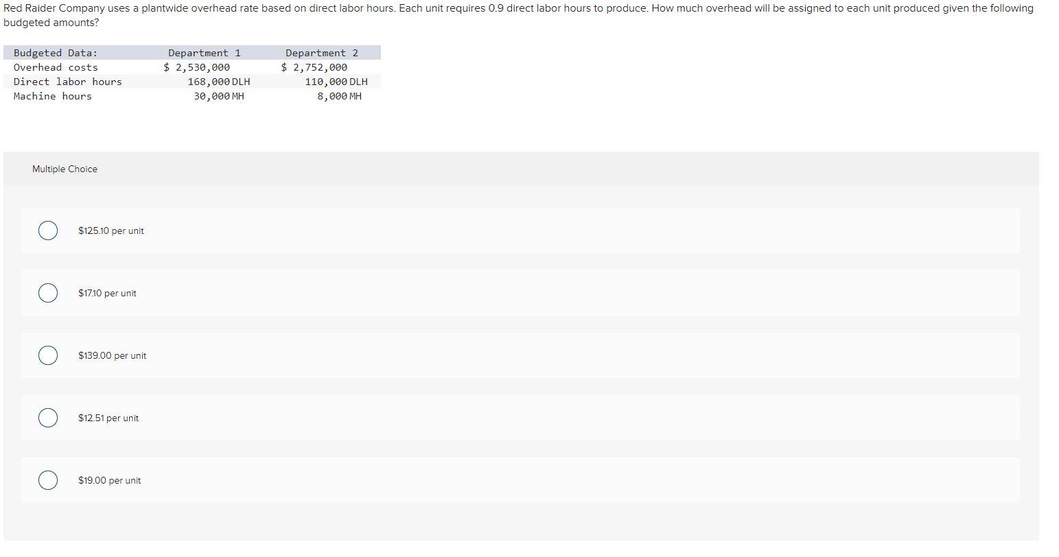 Solved Red Raider Company uses a plantwide overhead rate | Chegg.com