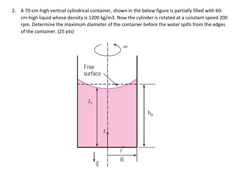 Solved 2. A 70-cm-high vertical cylindrical container, shown | Chegg.com