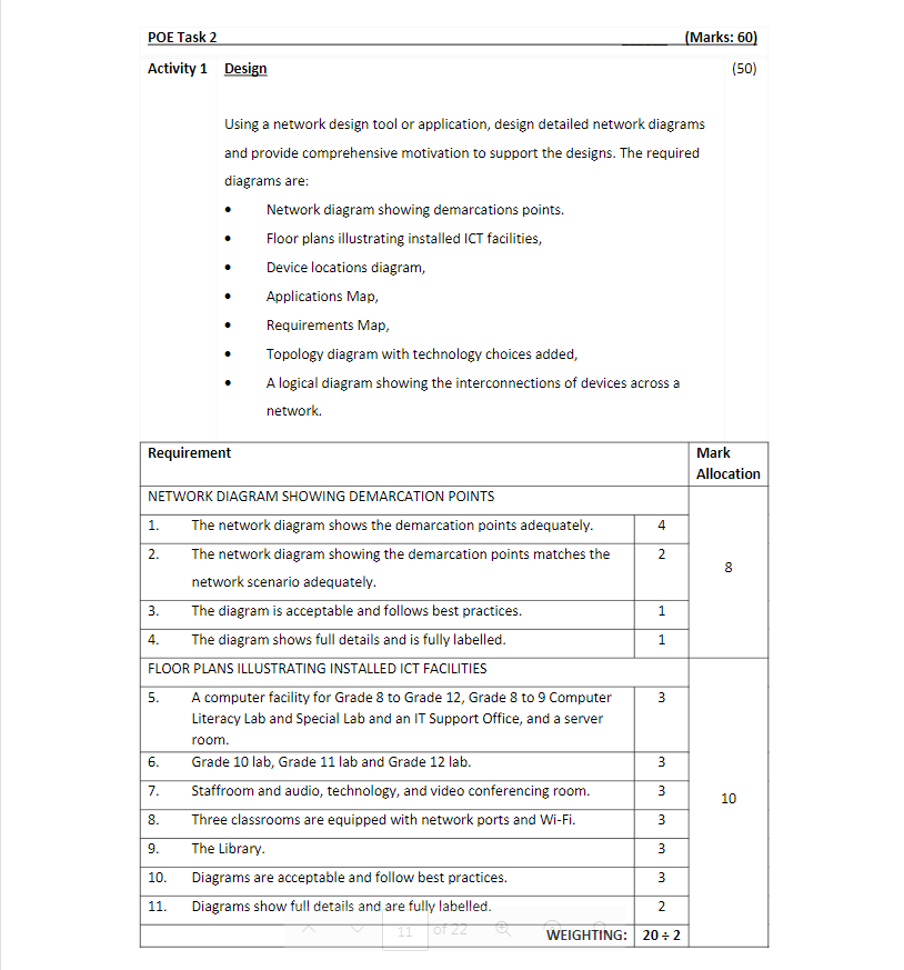 Solved POE Task 2 (Marks: 6 Activity 1 Design Using a | Chegg.com