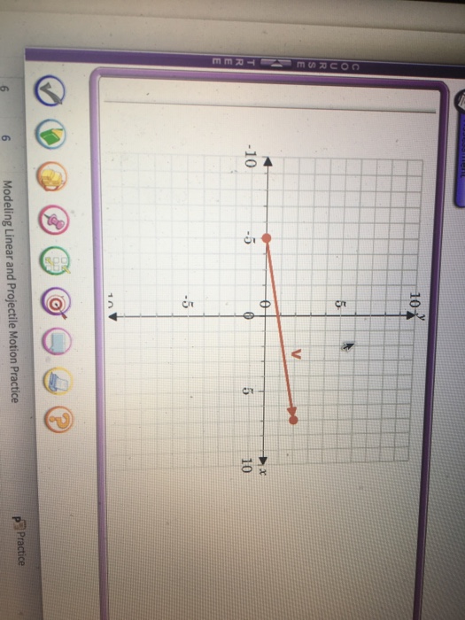 Solved LI -5 Modeling Linear and Projectile Motion Practice | Chegg.com