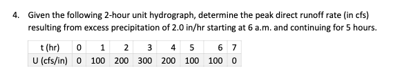 Solved 4. Given the following 2-hour unit hydrograph, | Chegg.com