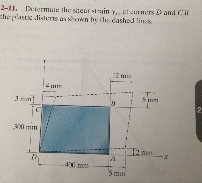 Solved Determine the shear strain gamma_xy at corners D and | Chegg.com