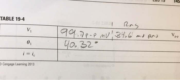 Solved Find the time domain form for i from the measurements | Chegg.com