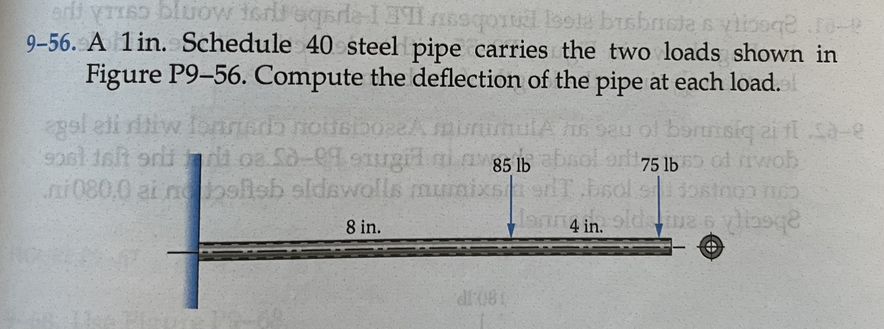 Solved 9-56. A 1 in. Schedule 40 steel pipe carries the two | Chegg.com