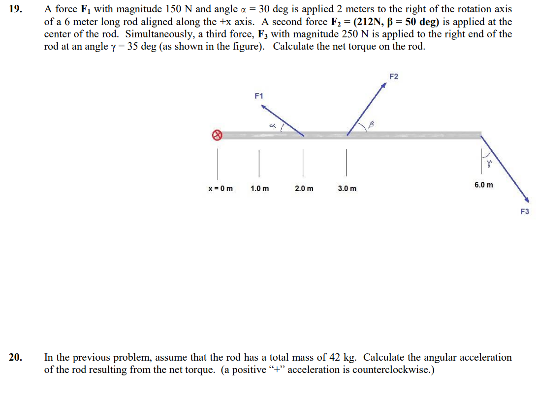 Solved A force F1 with magnitude 150 N and angle α=30deg is | Chegg.com