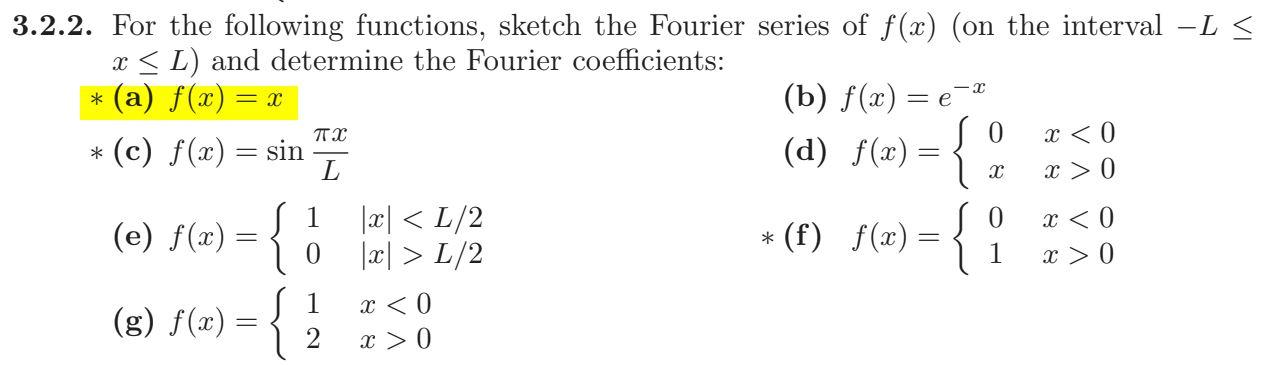 Solved * =T = πα = 2 3.2.2. For the following functions, | Chegg.com