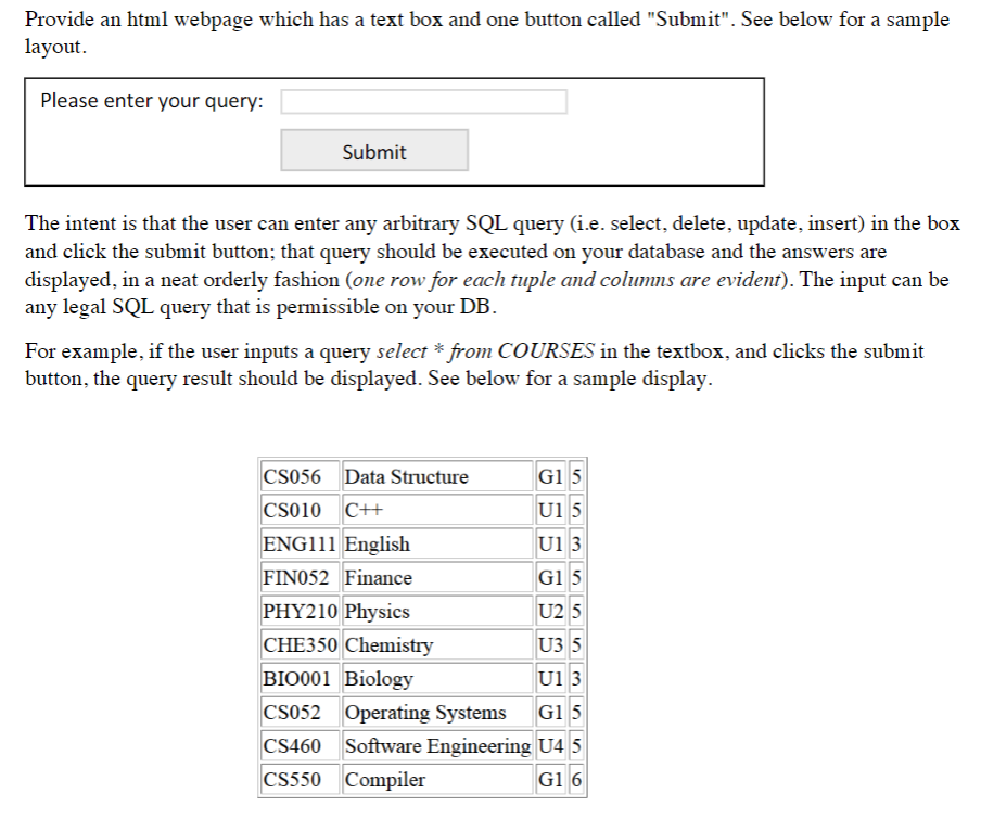 Assume the SQL is already established and database | Chegg.com