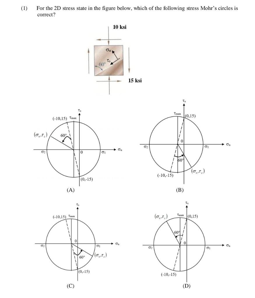 Solved (1) For the 2D stress state in the figure below, | Chegg.com