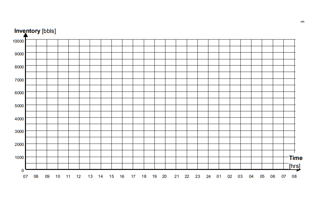 Solved National Cranberry Guideline Please read the course | Chegg.com