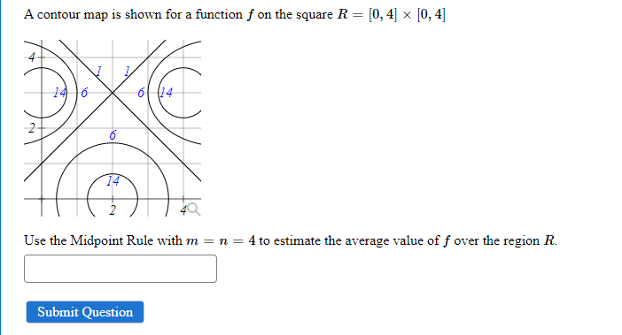 Solved A contour map is shown for a function f on the square | Chegg.com