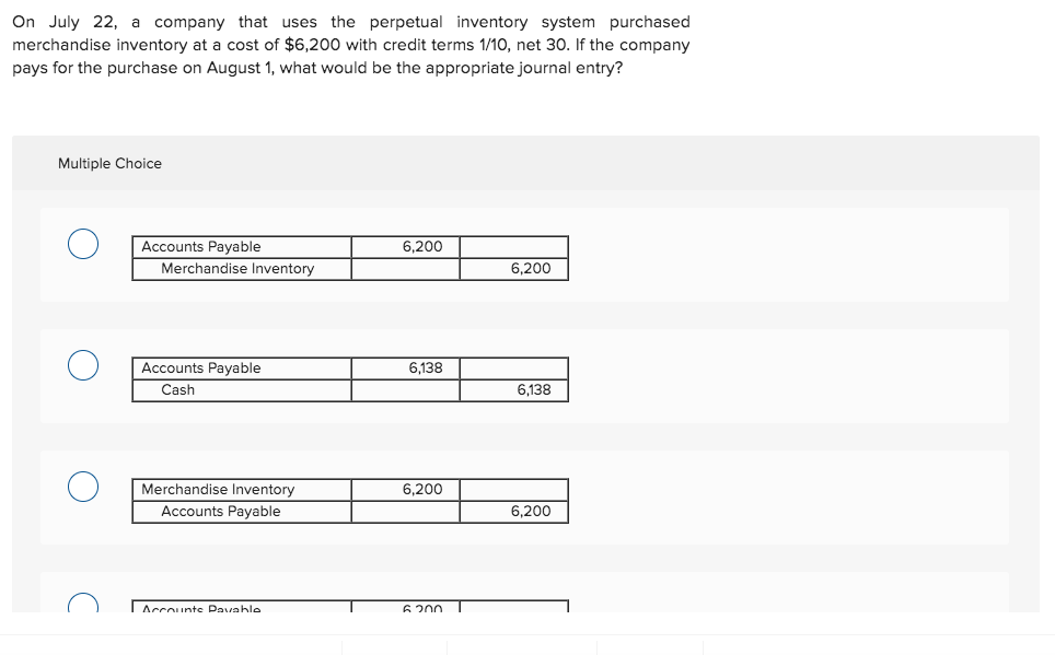 Solved The credit terms 4/15, n/30 are interpreted as | Chegg.com