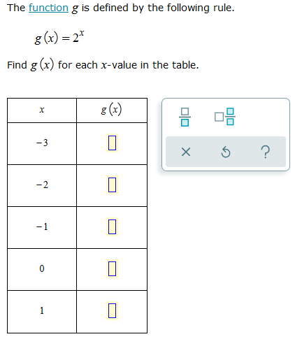 Solved The function g is defined by the following rule. g(x) | Chegg.com