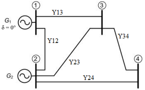 Solved (Refer to the same figure for the problem 2) Which is | Chegg.com