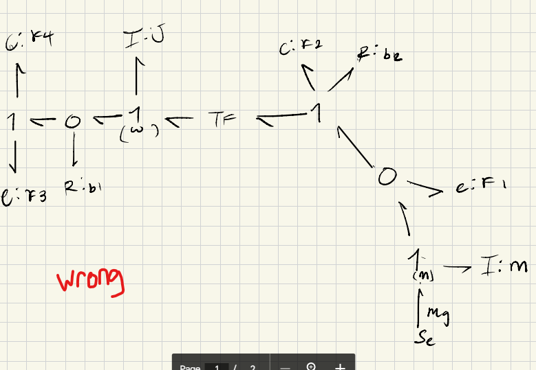 draw the correct bond graph for this mechanical model | Chegg.com