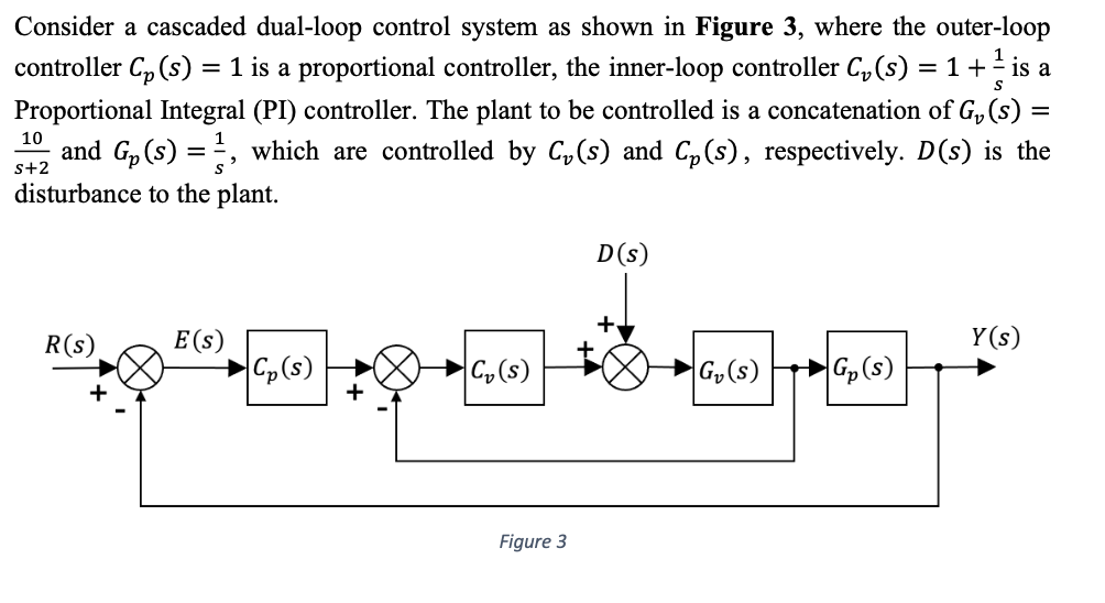 Solved = a S Consider a cascaded dual-loop control system as | Chegg.com
