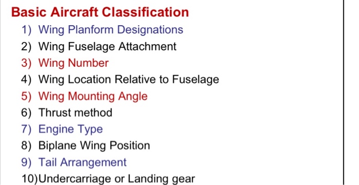 Solved Basic Aircraft Classification 1) Wing Planform | Chegg.com