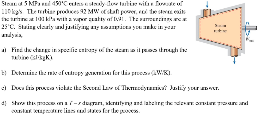 Solved Steam at 5 MPa and 450°C enters a steady-flow turbine | Chegg.com
