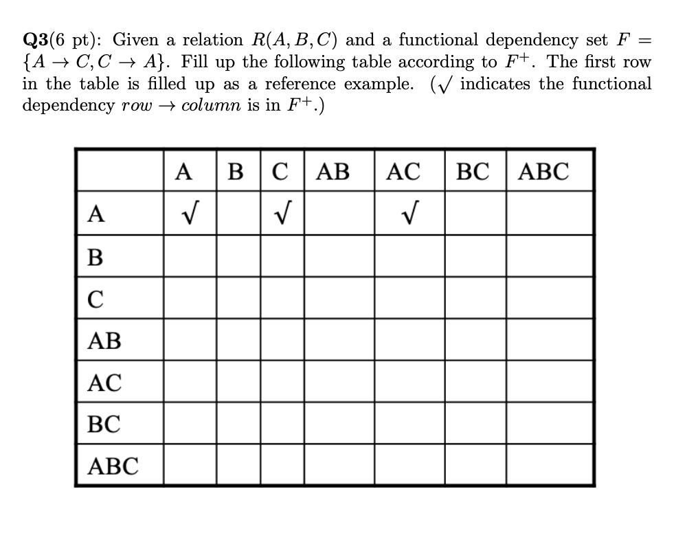 Q3(6 pt): Given a relation R(A,B,C) and a functional | Chegg.com