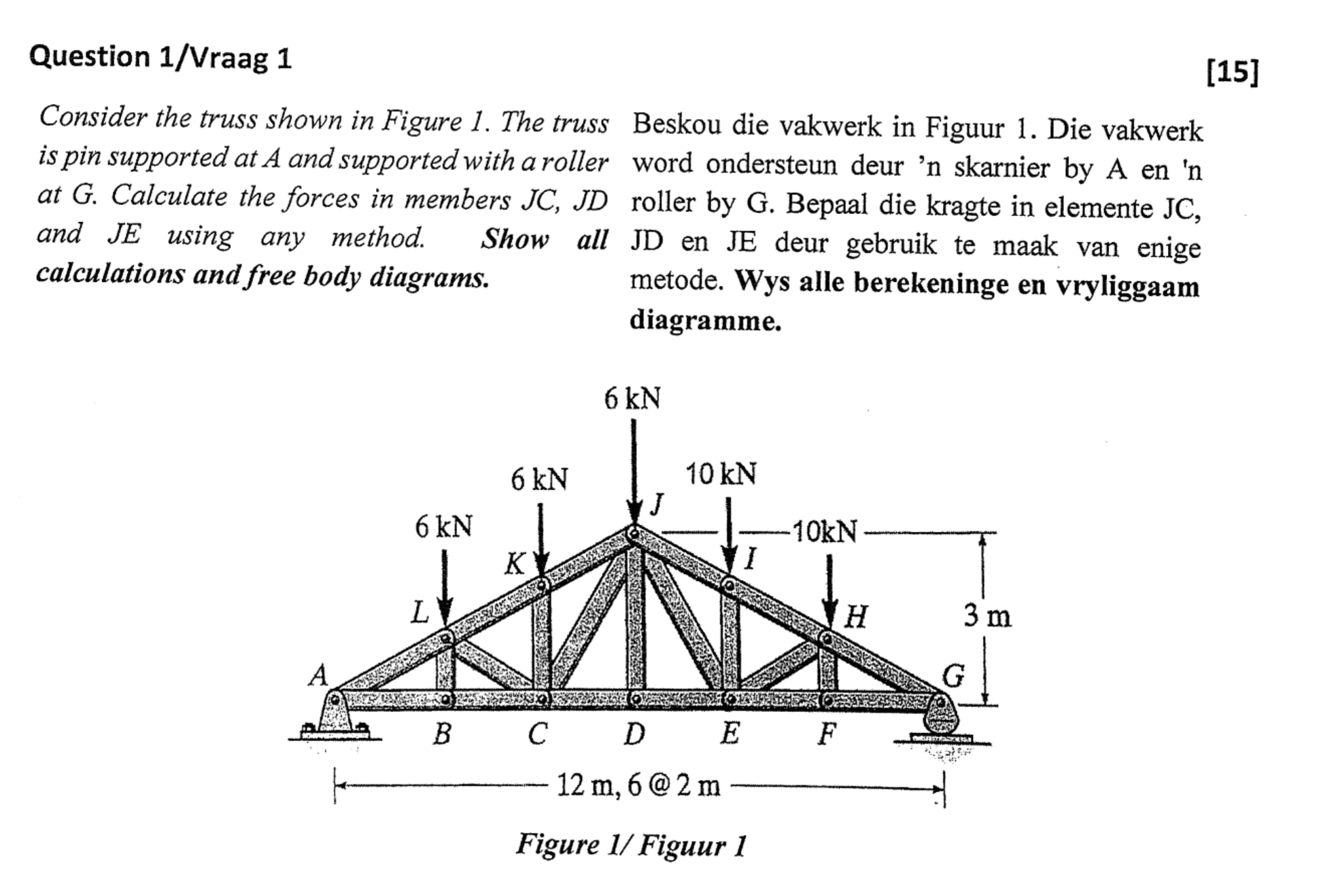 Solved Consider the truss shown in Figure 1. ﻿The truss is | Chegg.com