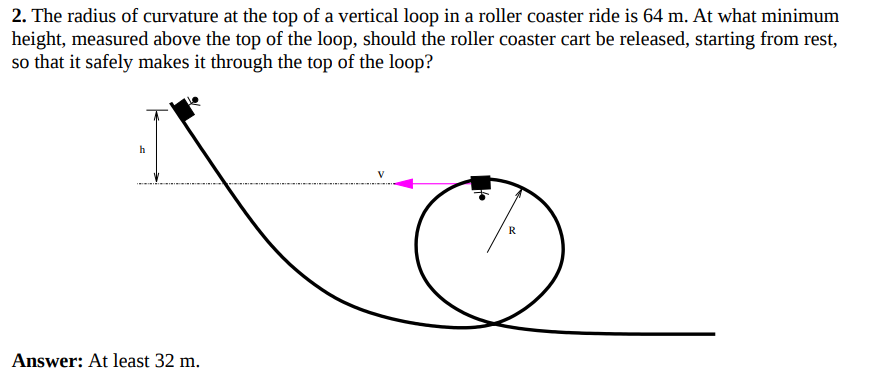 Solved 2. The radius of curvature at the top of a vertical | Chegg.com