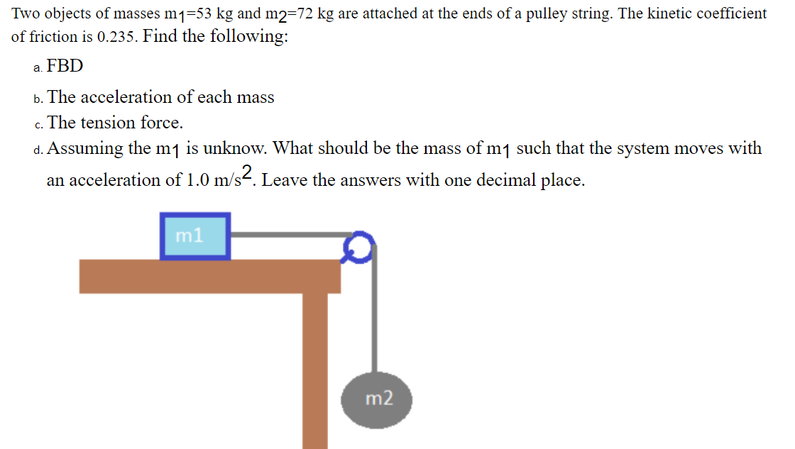 Solved Two Objects Of Masses M1 53 Kg And M2 72 Kg Are