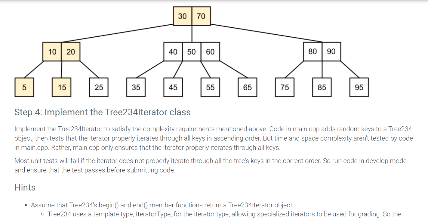 Solved In this lab, the Tree234 class is extended to support | Chegg.com