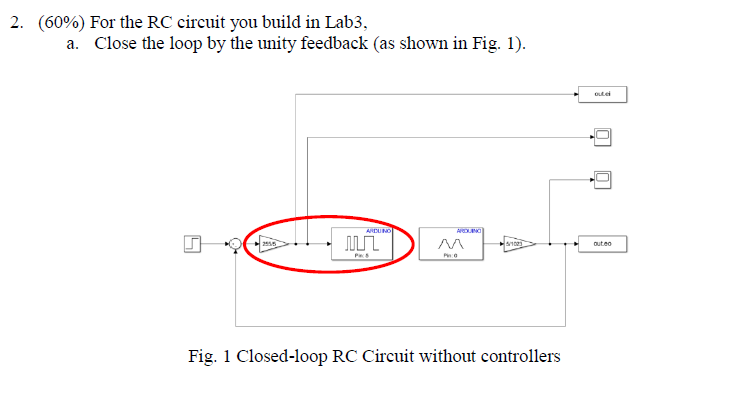2. (60%) For the RC circuit you build in Lab3, a. | Chegg.com