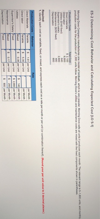 Solved E5-2 Determining Cost Behavior and Calculating | Chegg.com