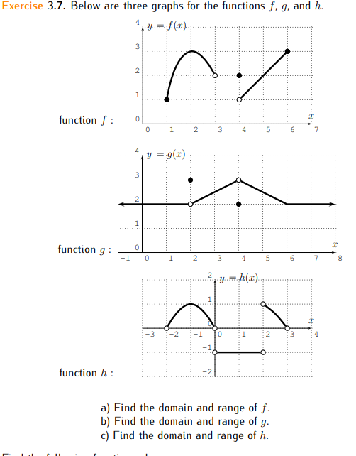 Solved Exercise 3.7. Below are three graphs for the | Chegg.com